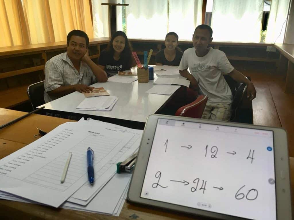Short Thai Culture & Language Course – "C&M" Koh Phangan Vocational School